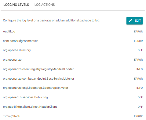 Adding Logs for New Components