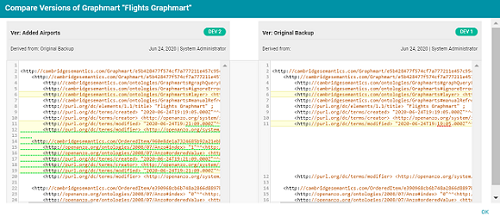 Exporting an Artifact