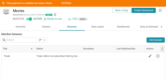 Adding a Dataset to a Graphmart
