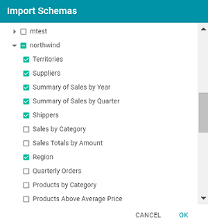 Defining a Database Schema