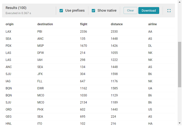 Running Sparql Queries In The Query Builder