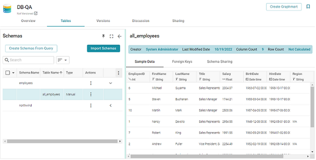Defining a Database Schema