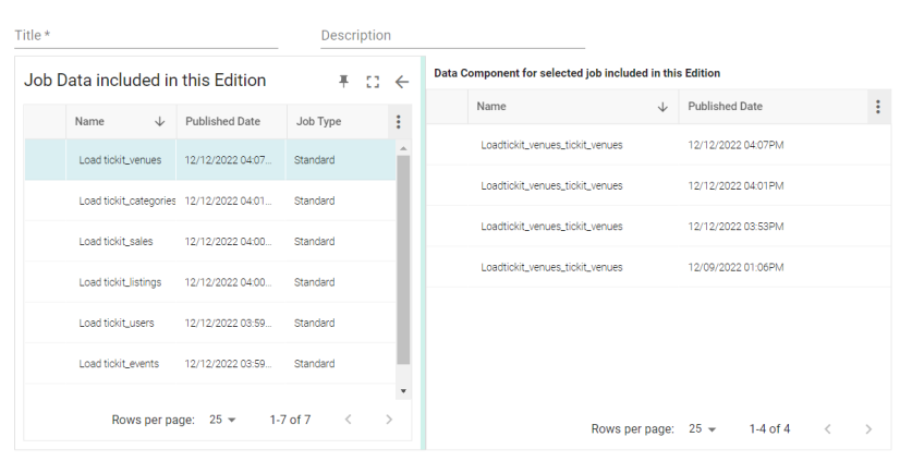Introduction to Editions