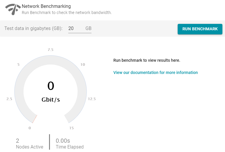 Monitoring AnzoGraph