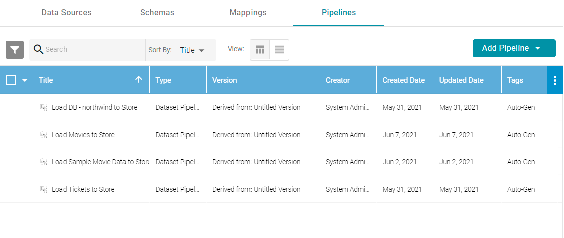 Creating A Dataset Pipeline
