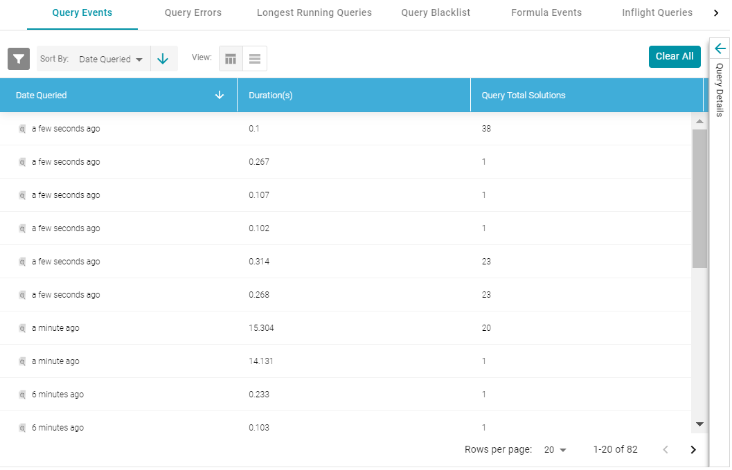 Monitoring AnzoGraph
