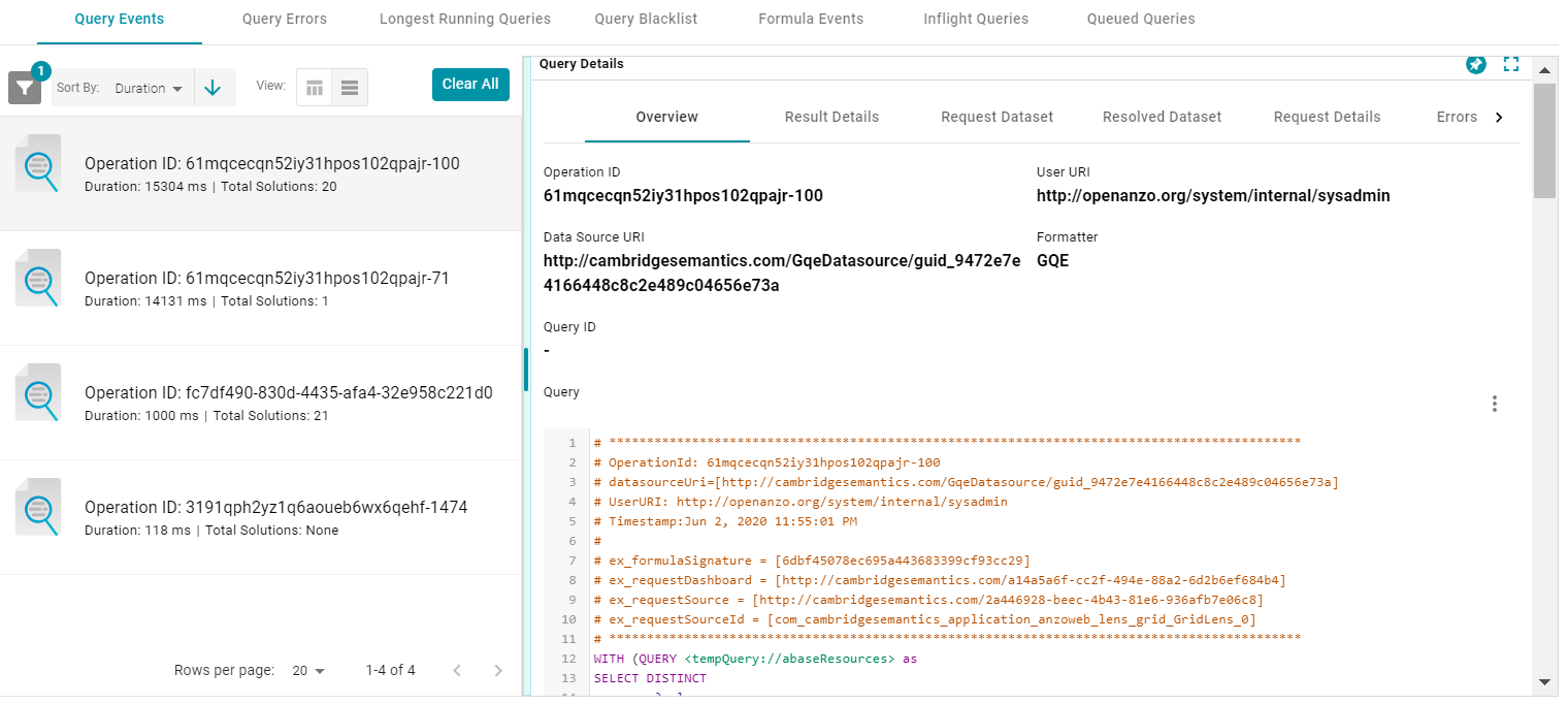 Monitoring AnzoGraph
