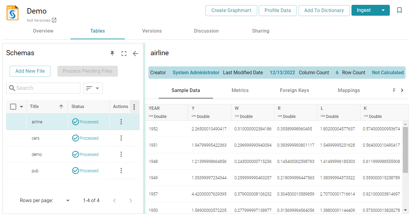 Adding a SAS Data Source