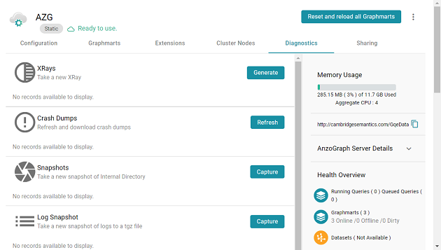 Retrieving AnzoGraph Diagnostic Files