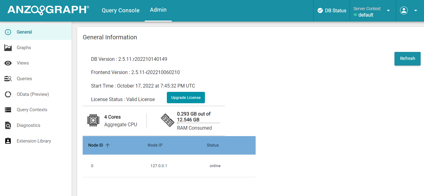 Upgrading an AnzoGraph DB License from the User Interface